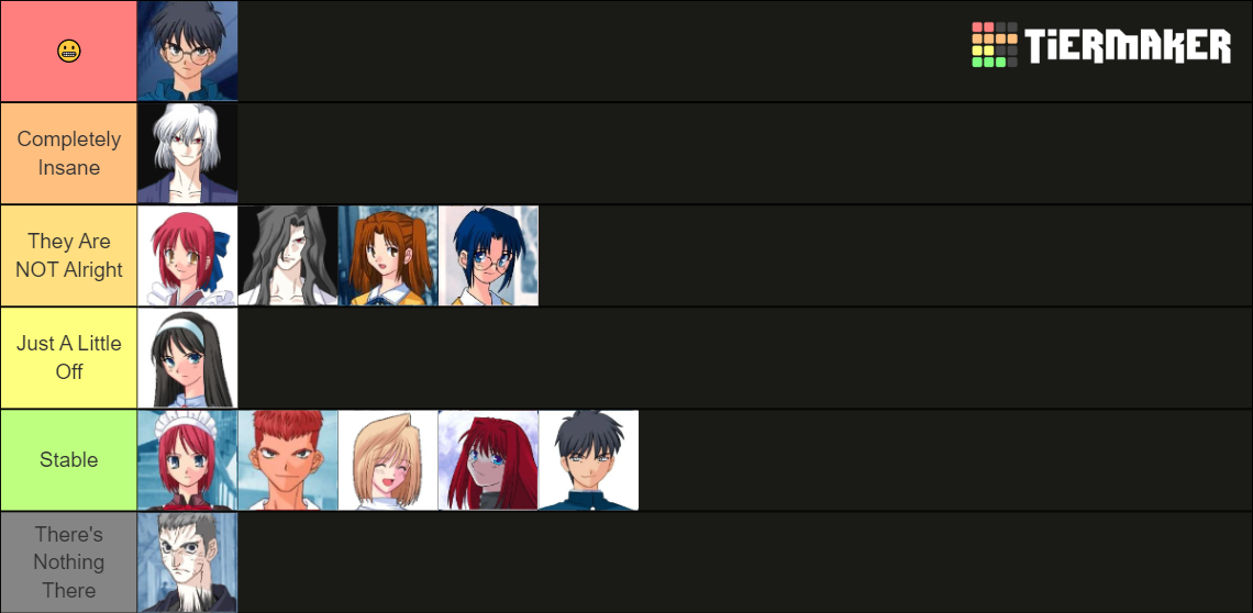 Tsukihime/Kagetsu Tohya Characters Tier List (Community Rankings ...