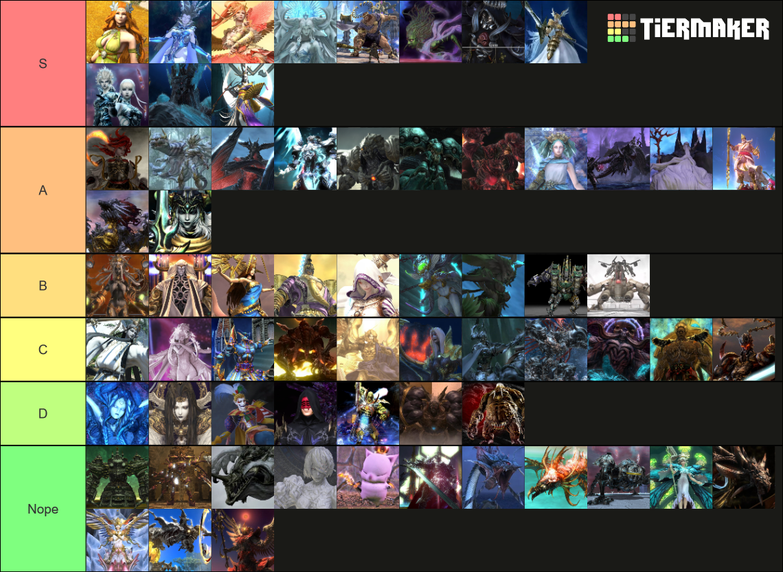 FFXIV Raid/Trial Bosses Tier List (Community Rankings) - TierMaker
