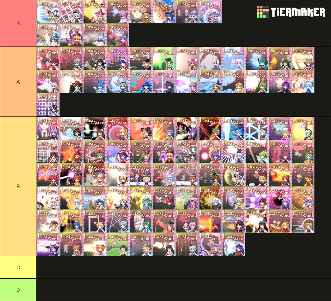 Touhou Lost Word Last Word Animation Tier List (Community Rankings) - TierMaker
