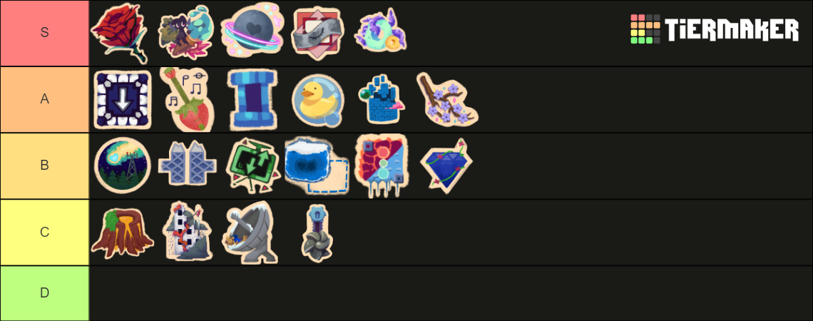 Celeste Strawberry Jam Beginner Lobby Levels Tier List (Community ...