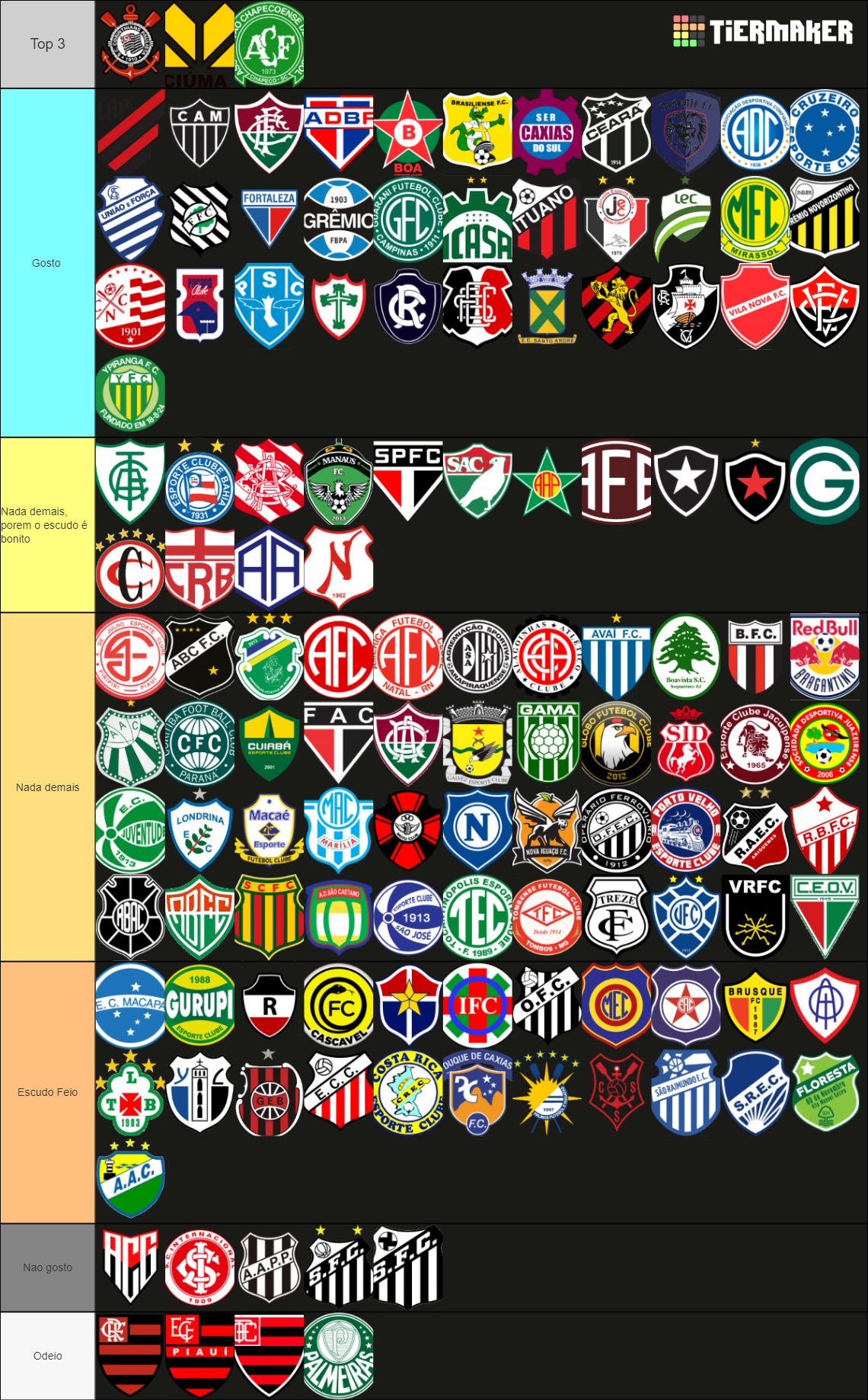 Times do Brasil Tier List (Community Rankings) - TierMaker