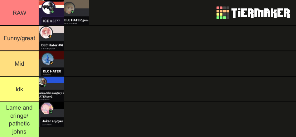 Rage Tier List (Community Rankings) - TierMaker