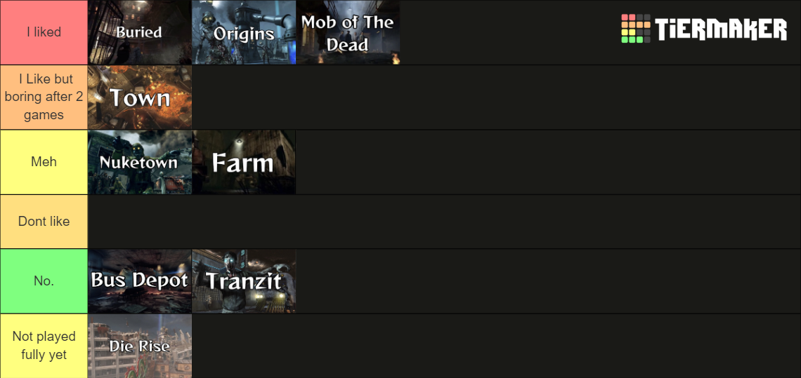Bo2 Zombies Maps Tier List (Community Rankings) - TierMaker