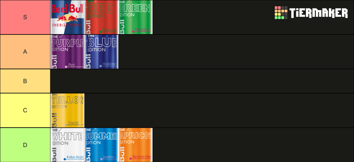 Red Bull Editions Tier List (Community Rankings) - TierMaker