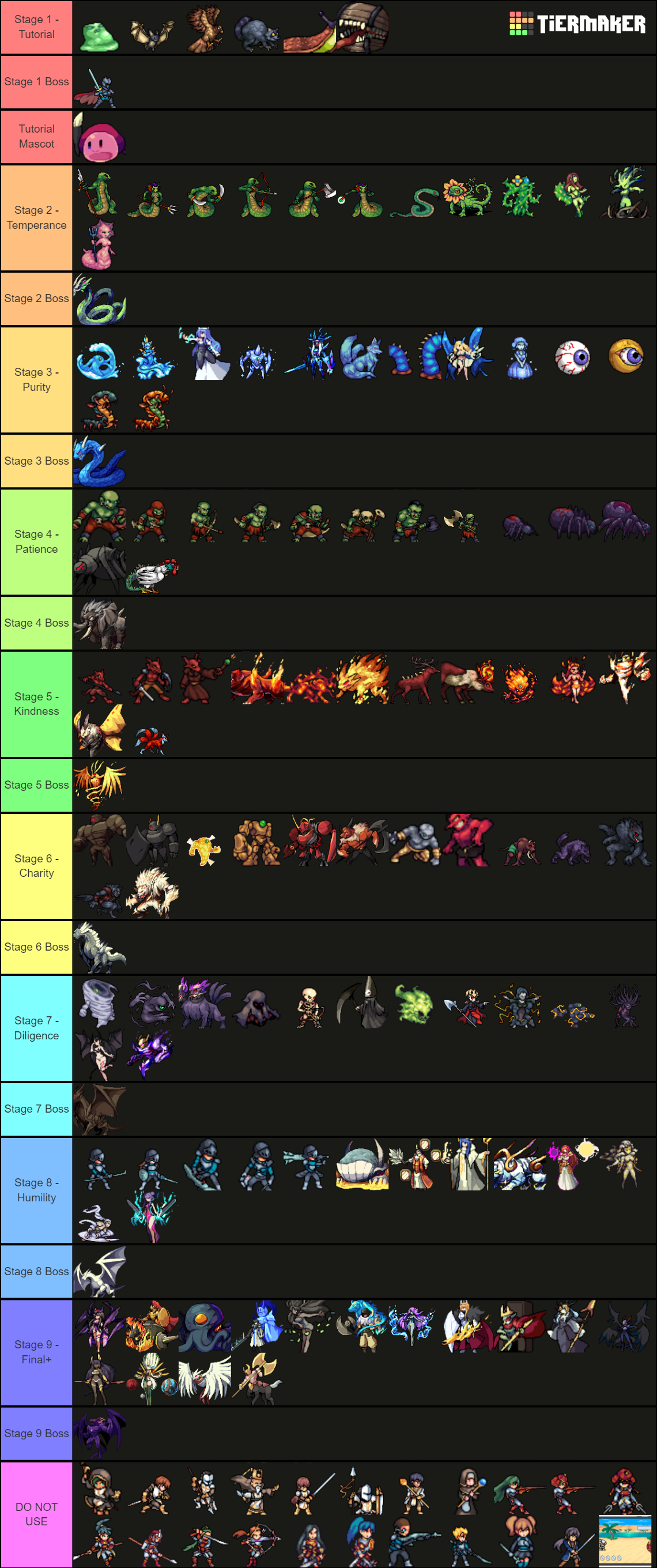 CV Idle Tier List (Community Rankings) - TierMaker