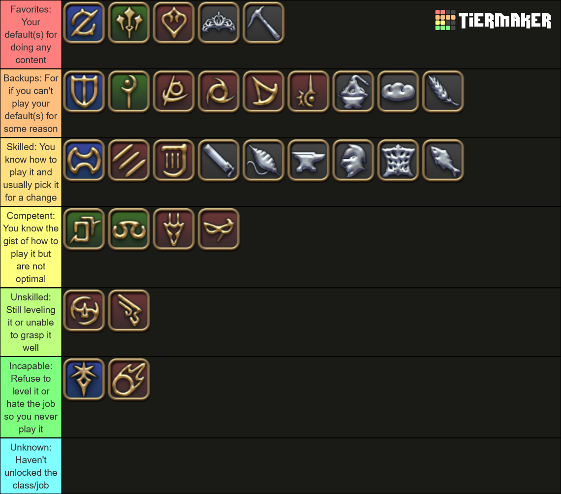 Job Preferences Tier List (Community Rankings) - TierMaker