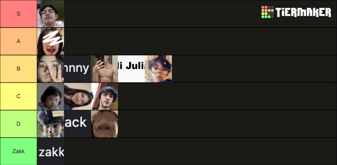 Pyramid of the Capably Sane Tier List (Community Rankings) - TierMaker