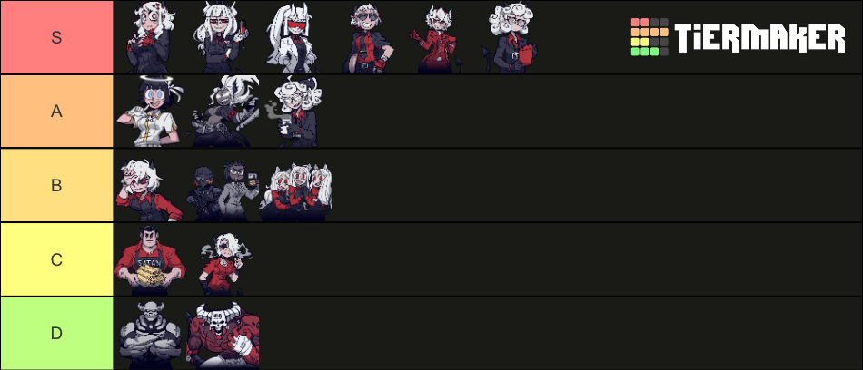 Helltaker Character Tier List (Community Rankings) - TierMaker