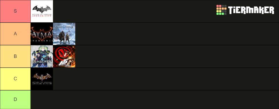 Current PS5 Platinum Tier List (Community Rankings) - TierMaker