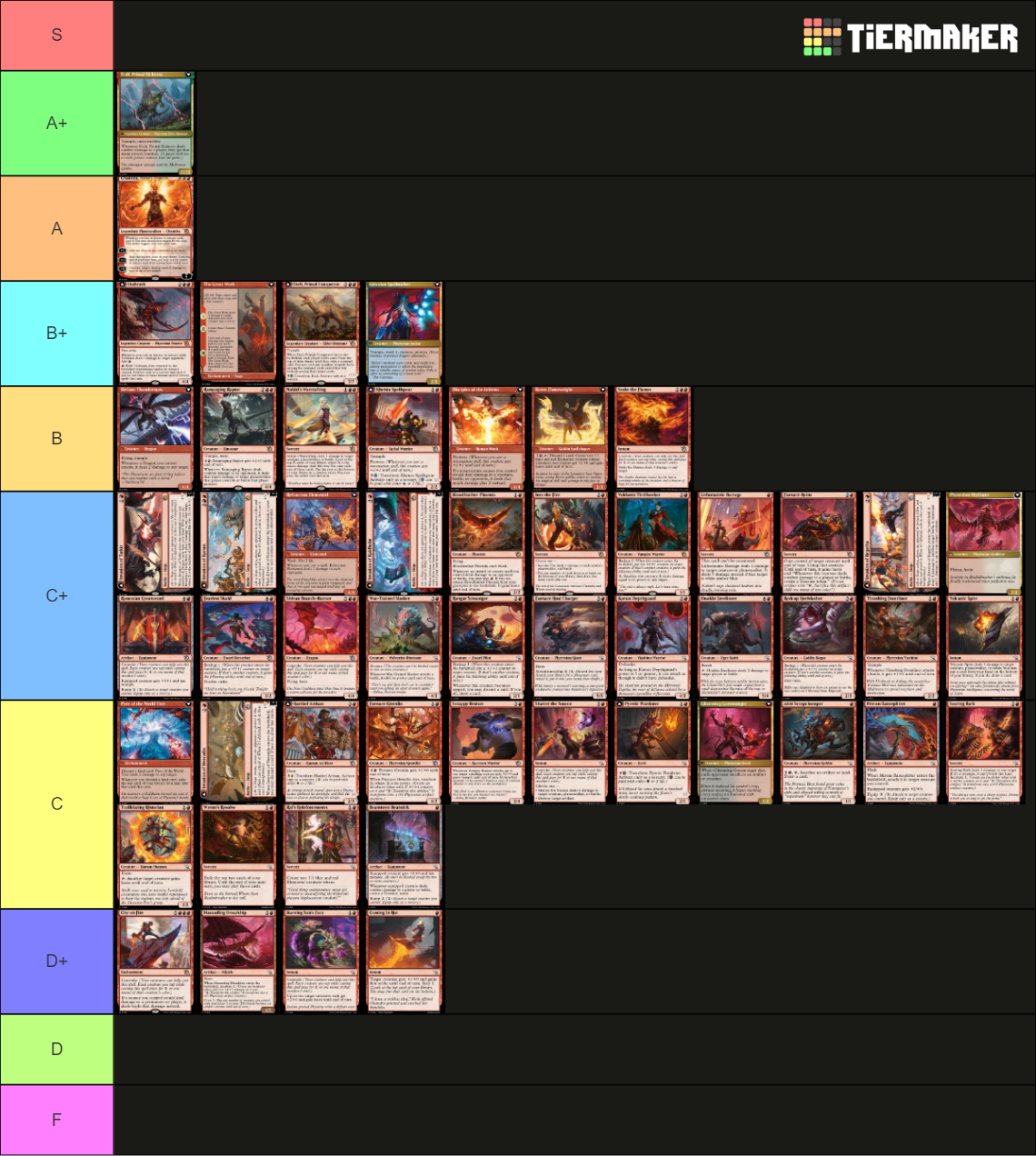 MTG March of the Machine Limited : Red Tier List (Community Rankings ...