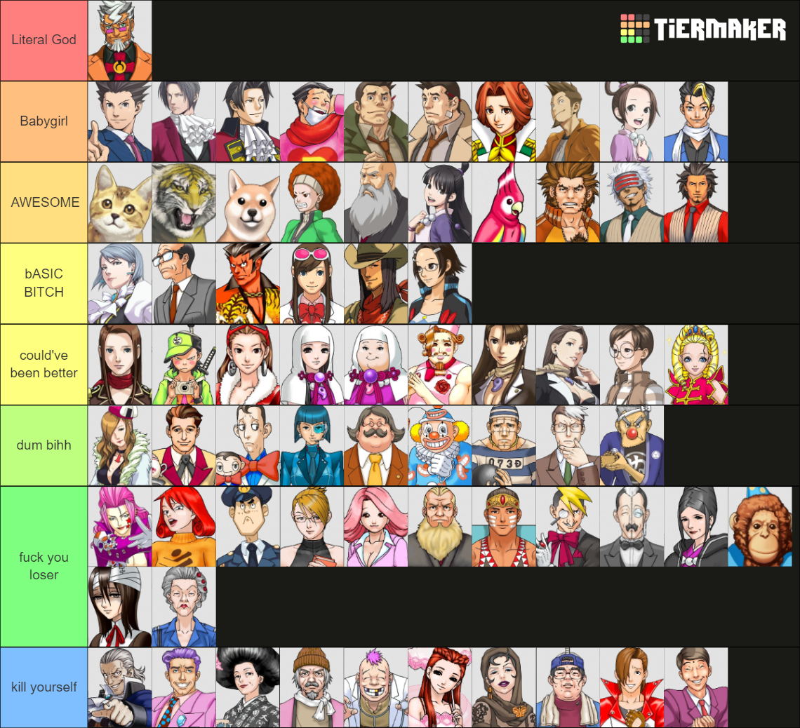 Ranking Ace Attorney Trilogy Characters by Smoochability Tier List ...