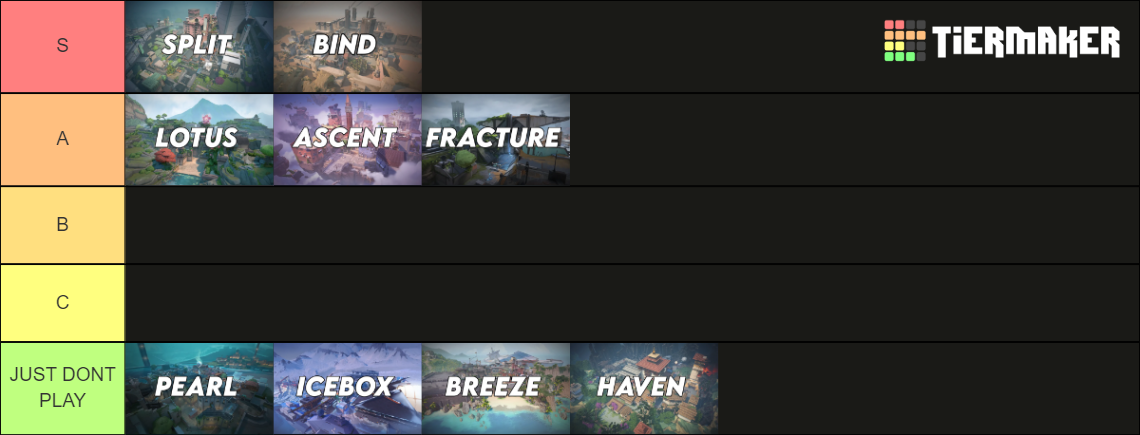 VALORANT MAPS Tier List (Community Rankings) - TierMaker
