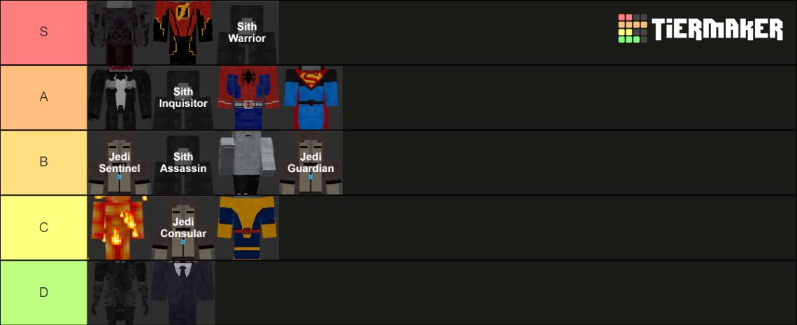 Minecraft Legends mod Legacies tierlist 8.0 Tier List (Community ...