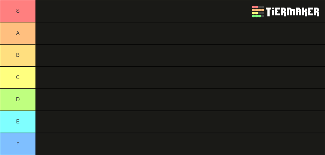 TBBF Theme Tierlist April 2023 Tier List (Community Rankings) - TierMaker