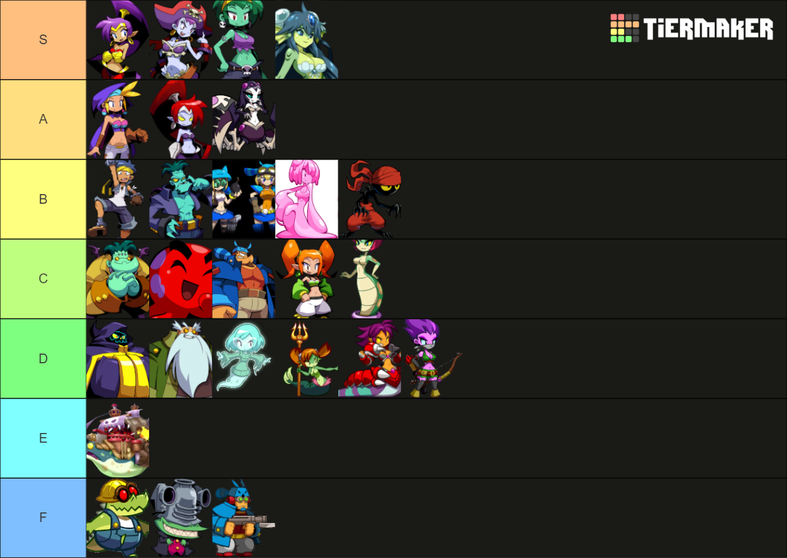 Shantae: Half-Genie Hero Characters Tier List (Community Rankings ...