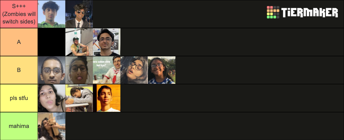 ppt night Tier List (Community Rankings) - TierMaker