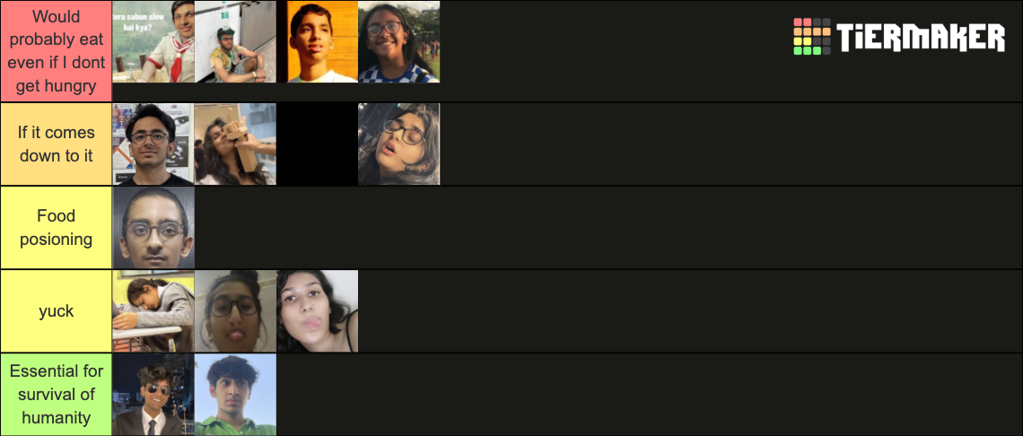 ppt night Tier List (Community Rankings) - TierMaker