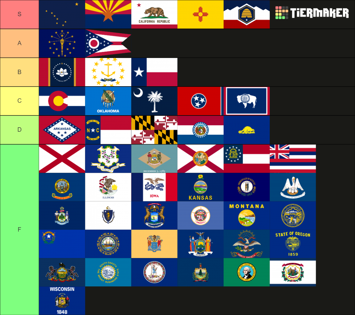 US State Flags (2023) Tier List (Community Rankings) - TierMaker