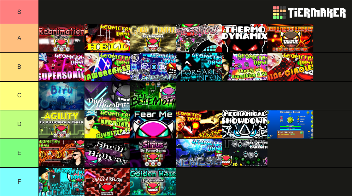 GD Demons Crismo Tier List (Community Rankings) - TierMaker