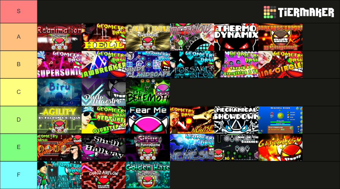 GD Demons Crismo Tier List (Community Rankings) - TierMaker