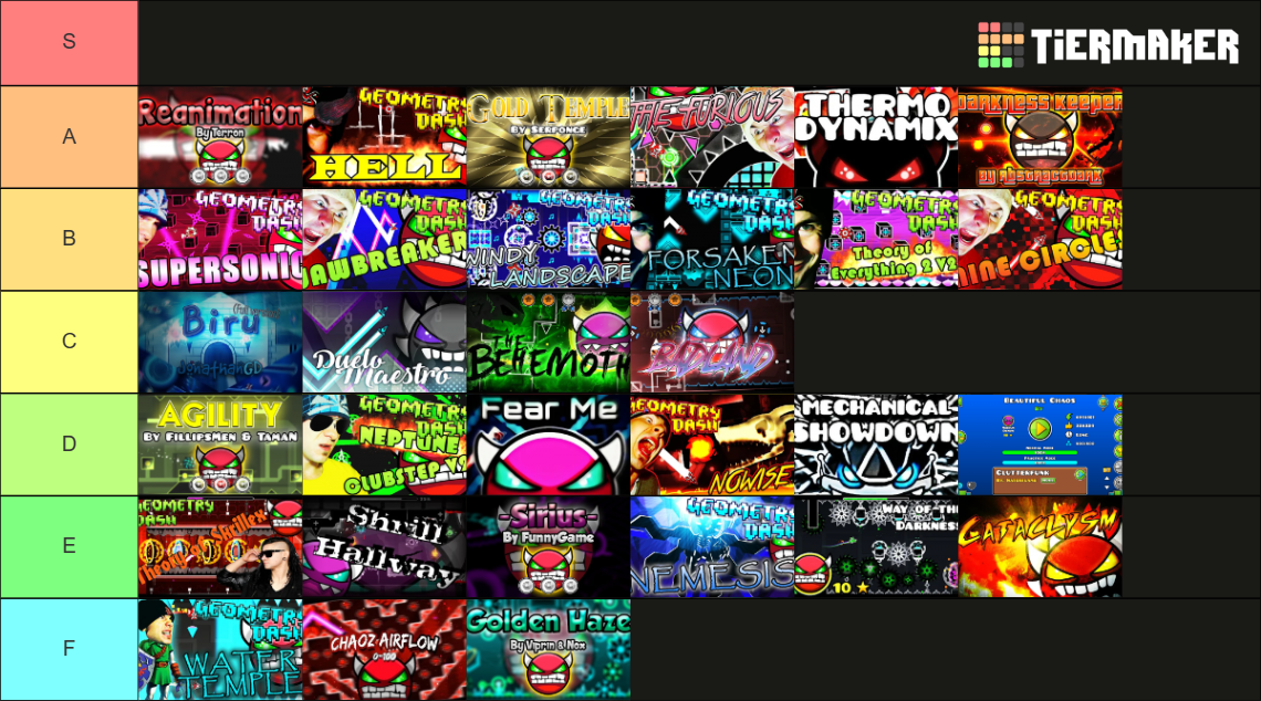 GD Demons Crismo Tier List (Community Rankings) - TierMaker