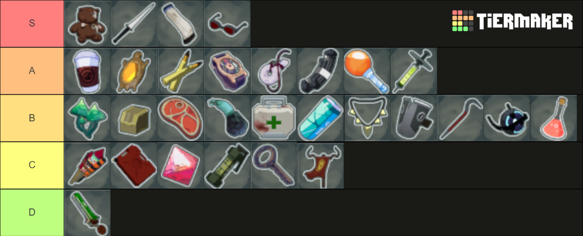 Risk of Rain 2 ALL ITEMS (2023) Tier List (Community Rankings) - TierMaker