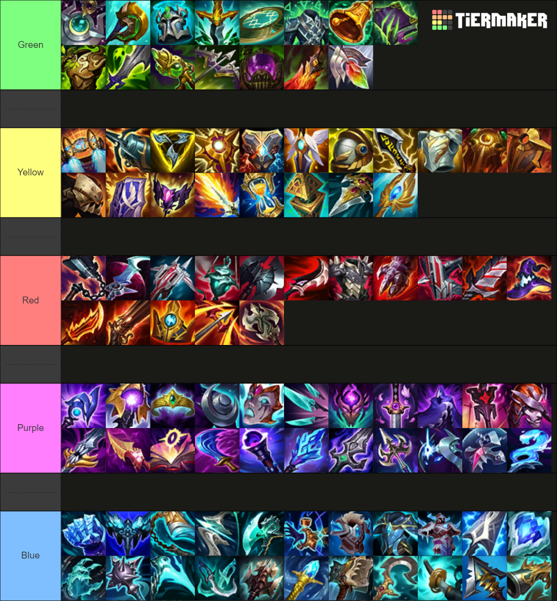 Season 12 Items League of Legends Tier List (Community Rankings ...
