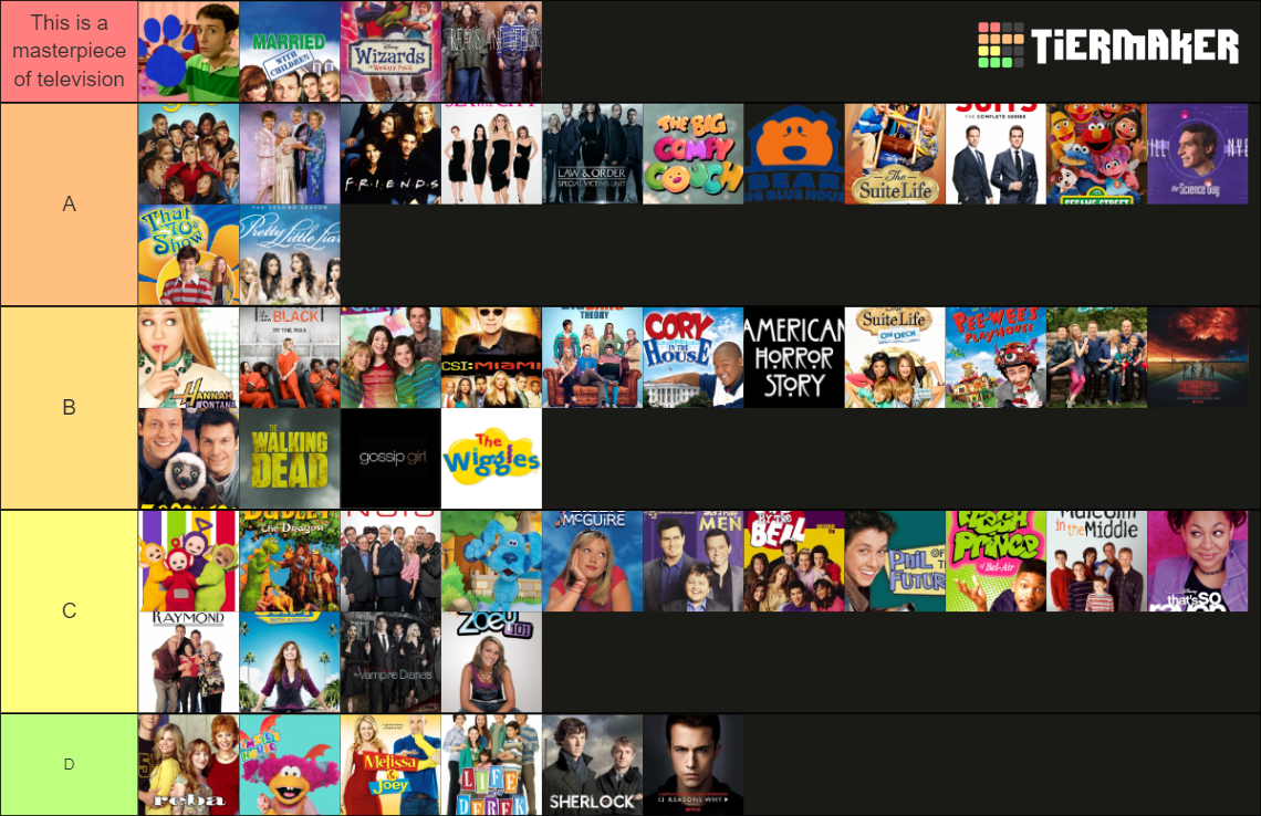 TV Shows I Watched Growing Up Tier List (Community Rankings) - TierMaker
