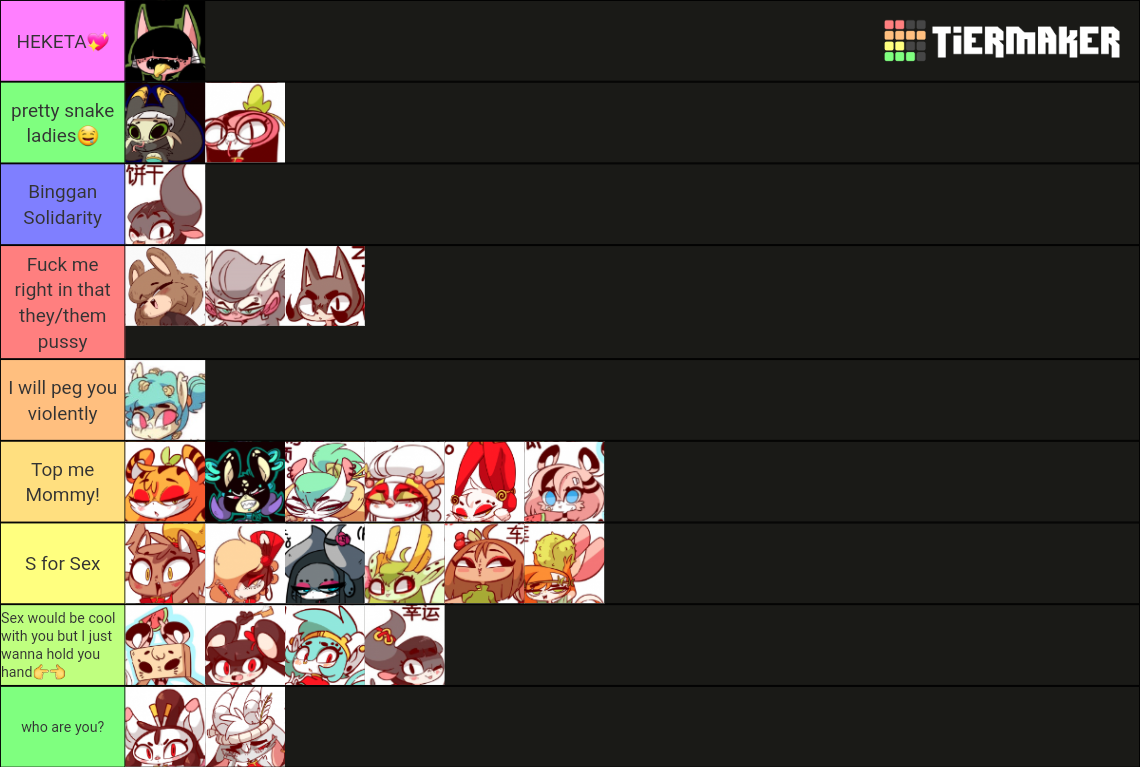 Xingzuo Temple OCs (UPDATE) Tier List (Community Rankings) - TierMaker
