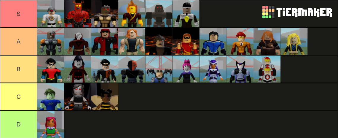 TTB Characters Tier List (Community Rankings) - TierMaker