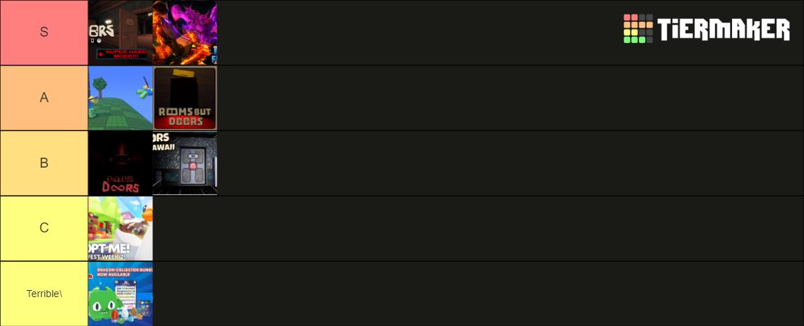 Roblox Games Tier List (Community Rankings) - TierMaker