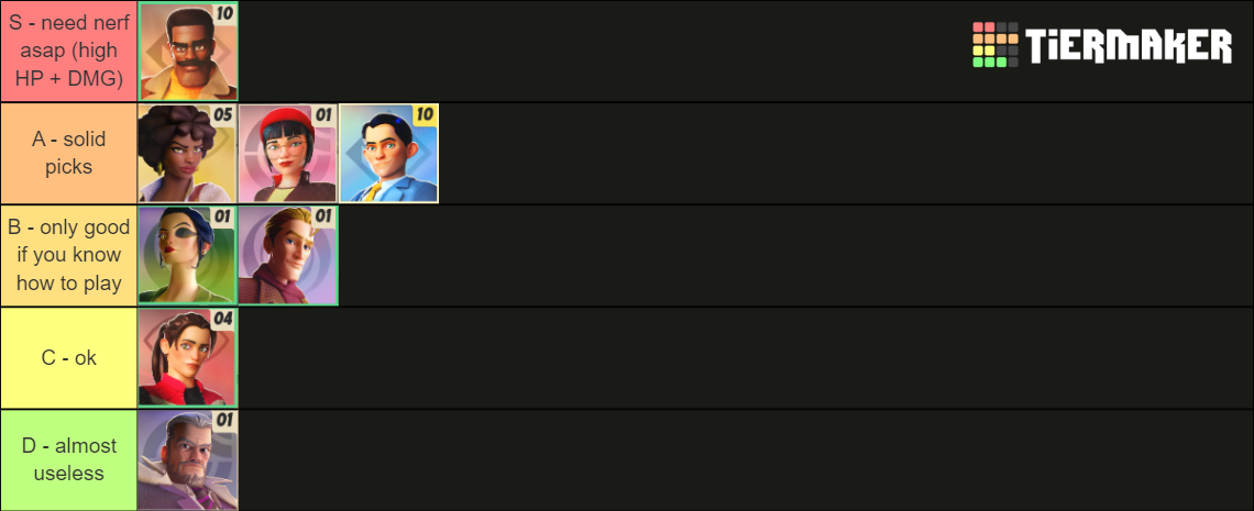 Deceive inc agents Tier List (Community Rankings) - TierMaker
