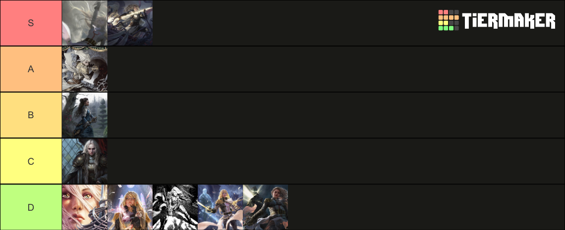 Thalia, Guardian of Thraben Art Ranking Tier List (Community Rankings ...