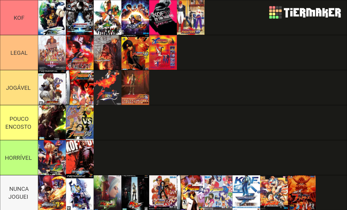 The King of Fighters (KOF) games! (updated) Tier List (Community ...