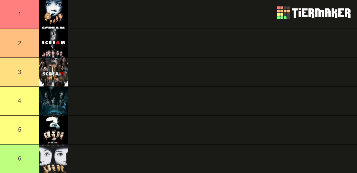 Scream Movies Tier List (Community Rankings) - TierMaker