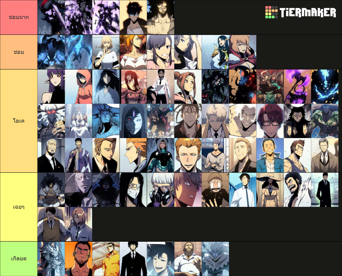 All Solo Leveling characters Tier List (Community Rankings) - TierMaker