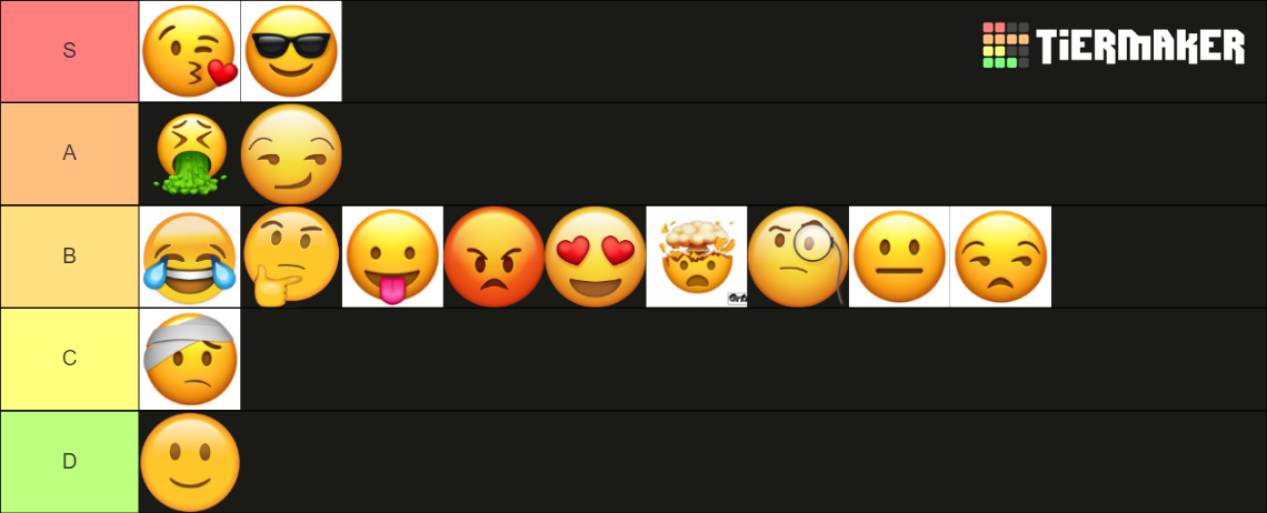 Emoji Tier List (Community Rankings) - TierMaker