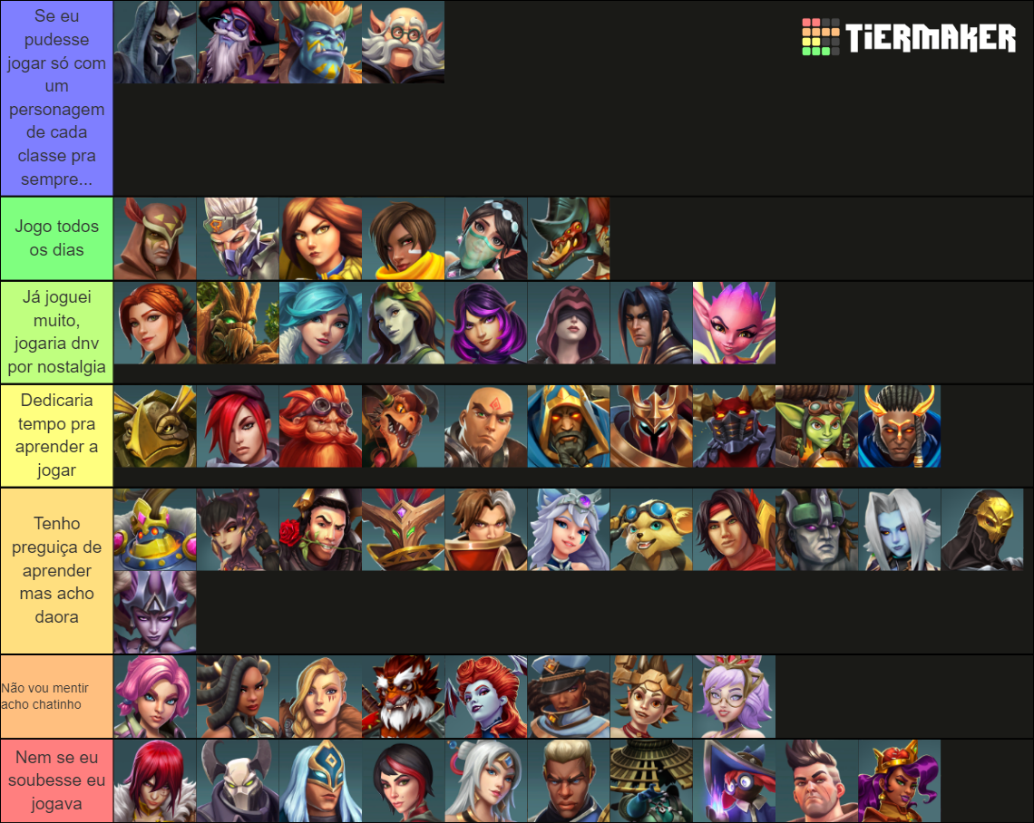 Paladins Champions (Including Nyx) Tier List (Community Rankings ...