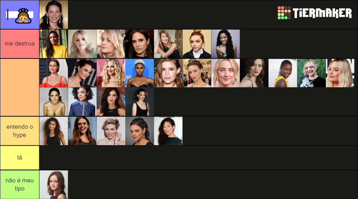 Women Actors Tier List (Community Rankings) - TierMaker