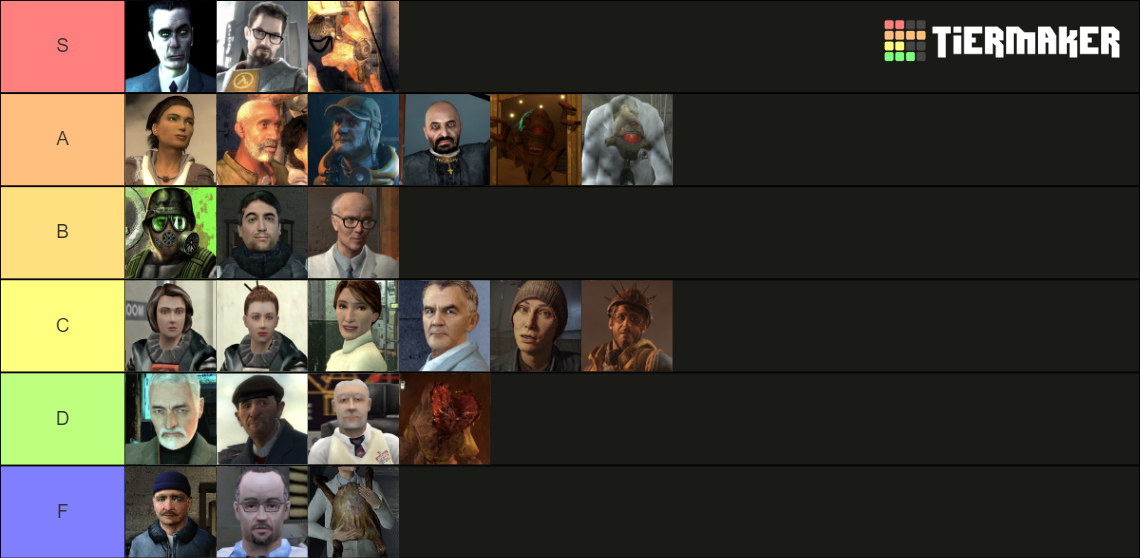 half-life characters Tier List (Community Rankings) - TierMaker