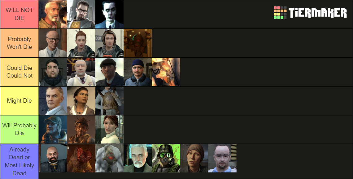 half-life characters Tier List (Community Rankings) - TierMaker