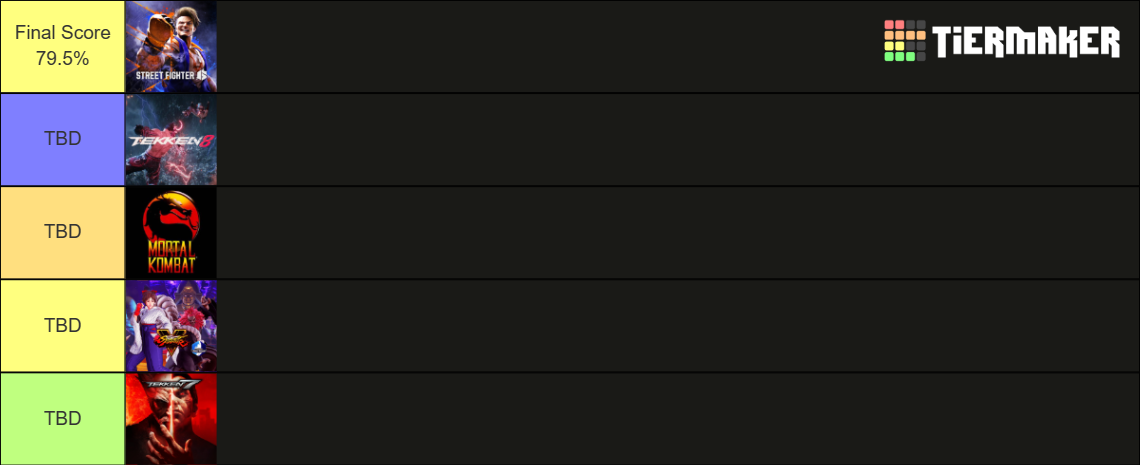 DDG Tower of Fighting Games Tier List (Community Rankings) - TierMaker