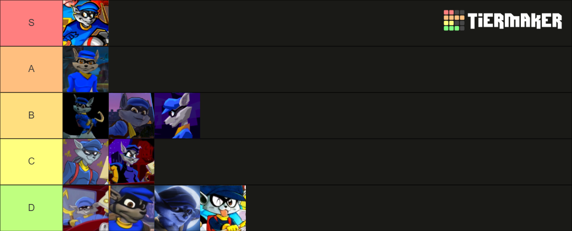 Sly Cooper Design Tier List (Community Rankings) - TierMaker