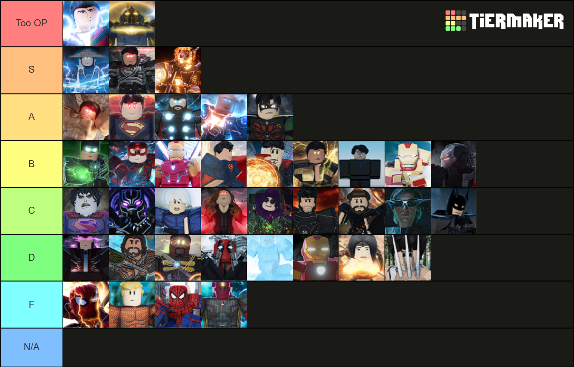 Official Superhero: Universe Tier List (Community Rankings) - TierMaker