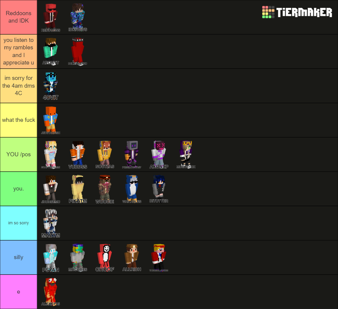 Eclipse SMP Tier List (Community Rankings) - TierMaker