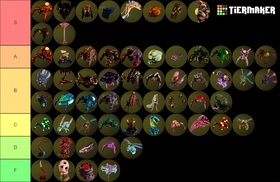 All DRG Enemies (from Bestiary) Tier List (Community Rankings) - TierMaker