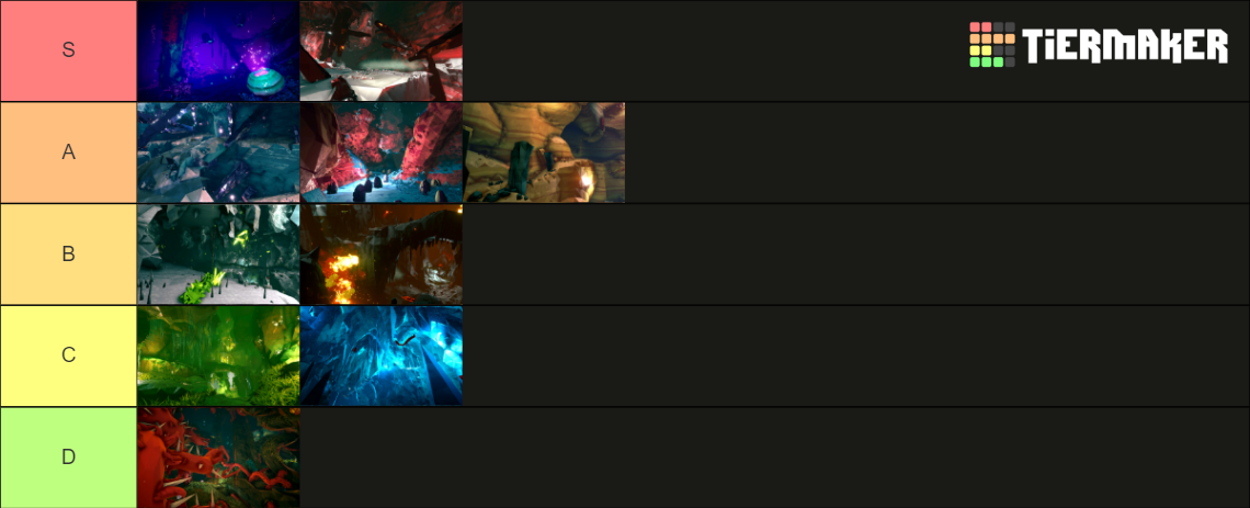 Deep Rock Galactic Planetary Regions Tier List (Community Rankings ...