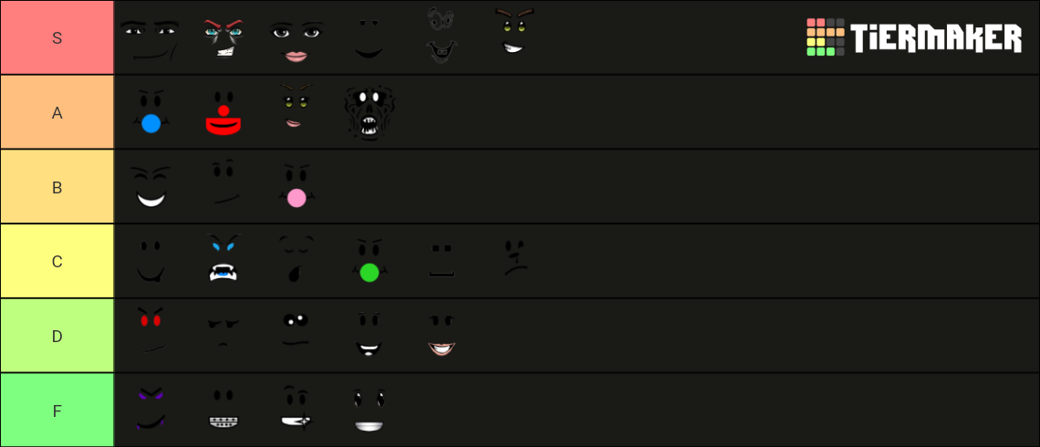 Roblox Faces Tier List (Community Rankings) - TierMaker