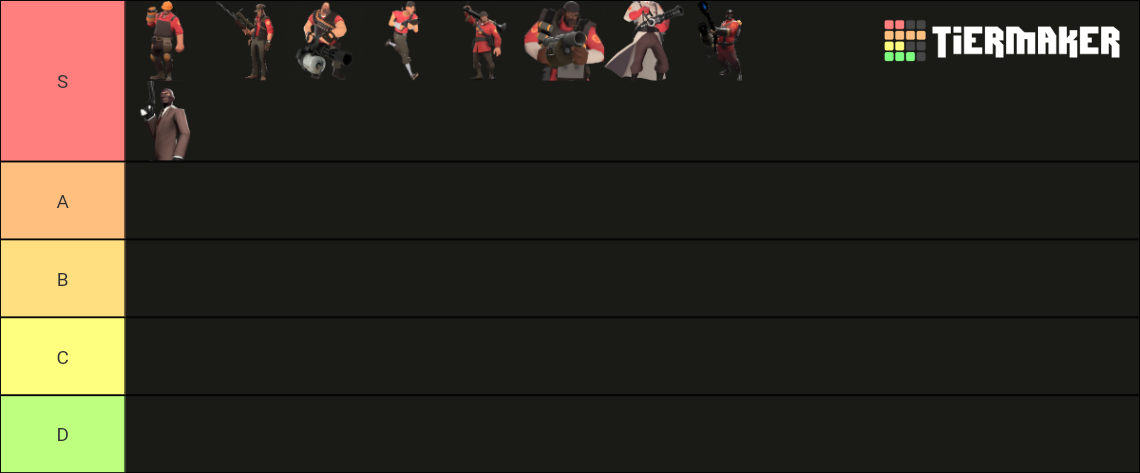 TF2 Character Tier List (Community Rankings) - TierMaker