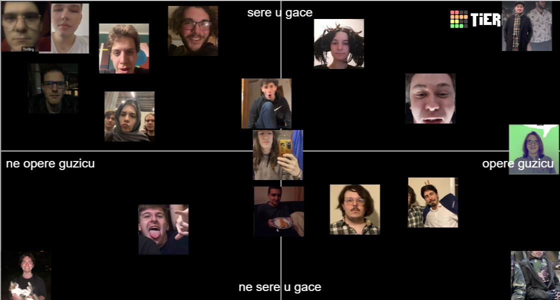 prdi smrdi Tier List (Community Rankings) - TierMaker